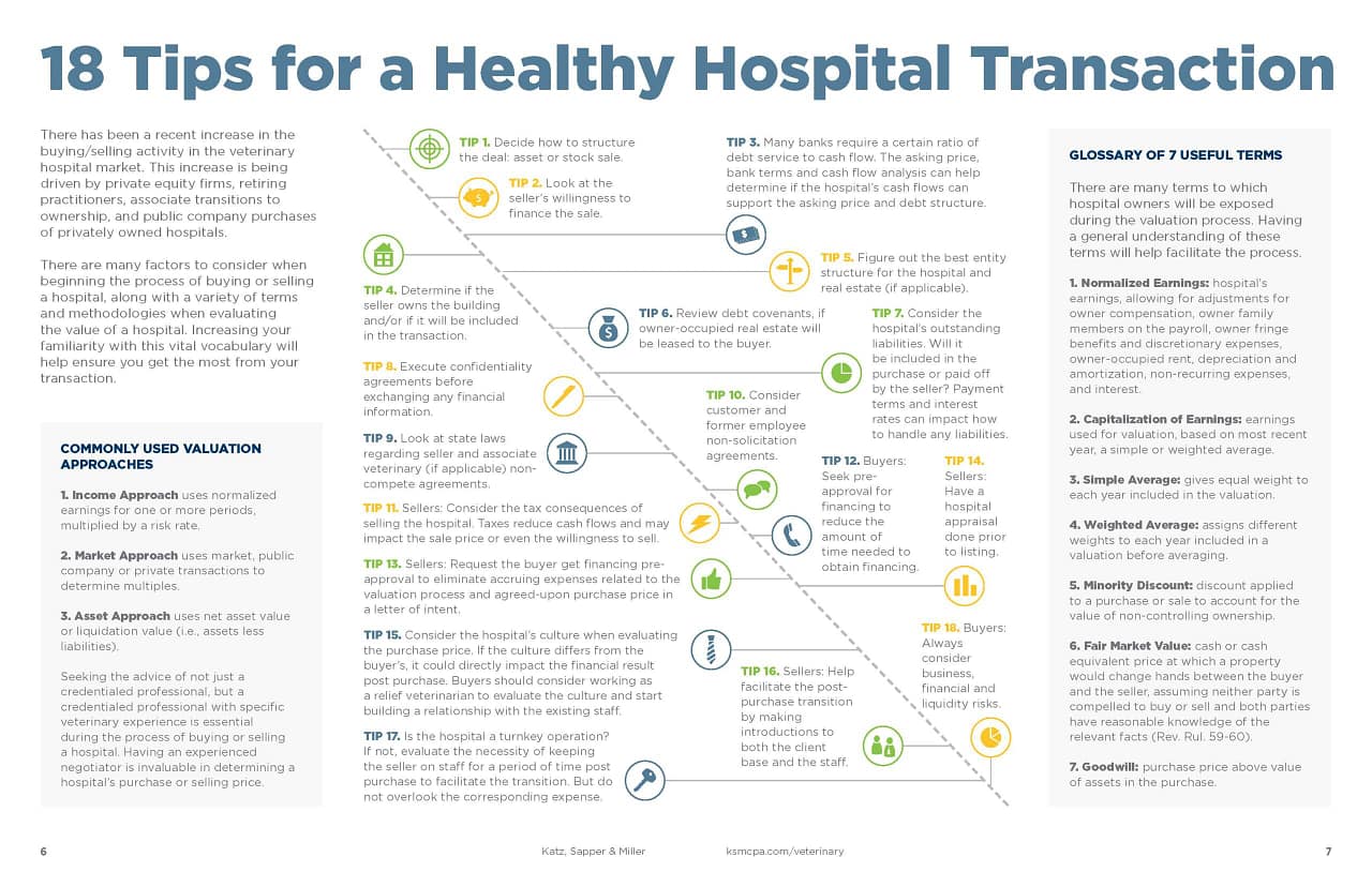 18 Tips for a Healthy Hospital Transaction - DVMmatch
